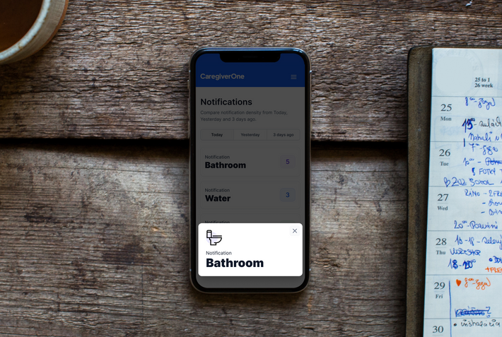 Upperstate Gear – Upperstate LLC